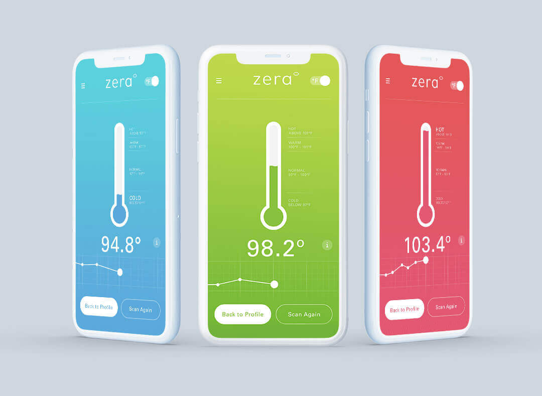 Zera Mobile Application Design | GB Pro